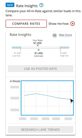 4-Week-Trend - Rate Insights for Brokers