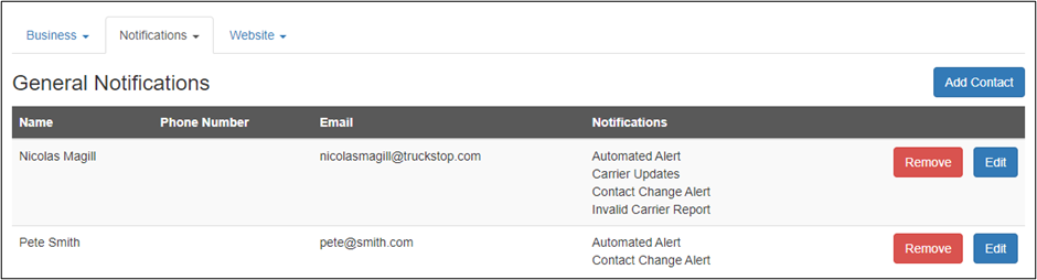 RMIS Self Serve Portal