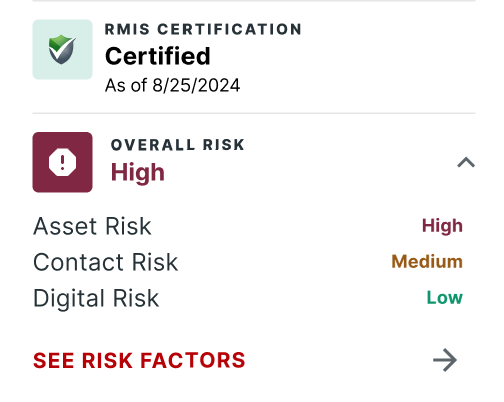 Risk Factors
