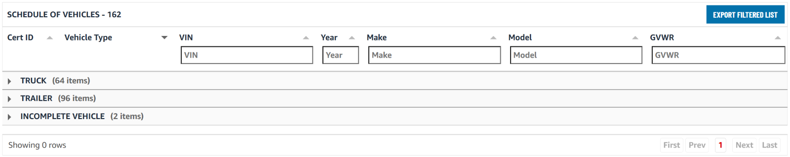 RMIS Scheduled Auto VIN Data